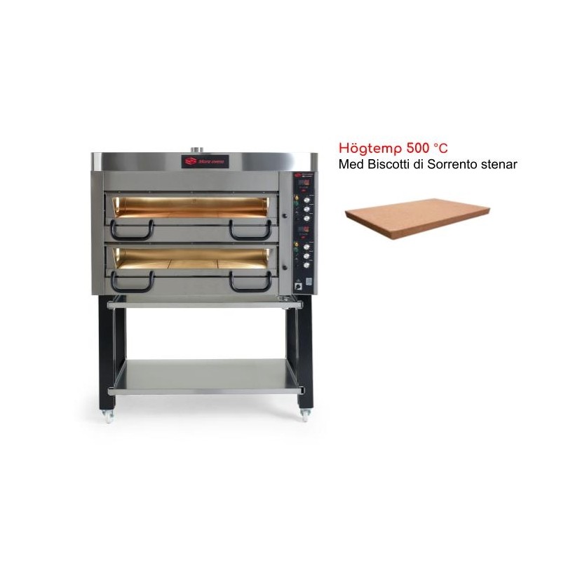 Mora Ovens - Marknadens bästa Pizzaugn -Electric Pizza oven- on stock